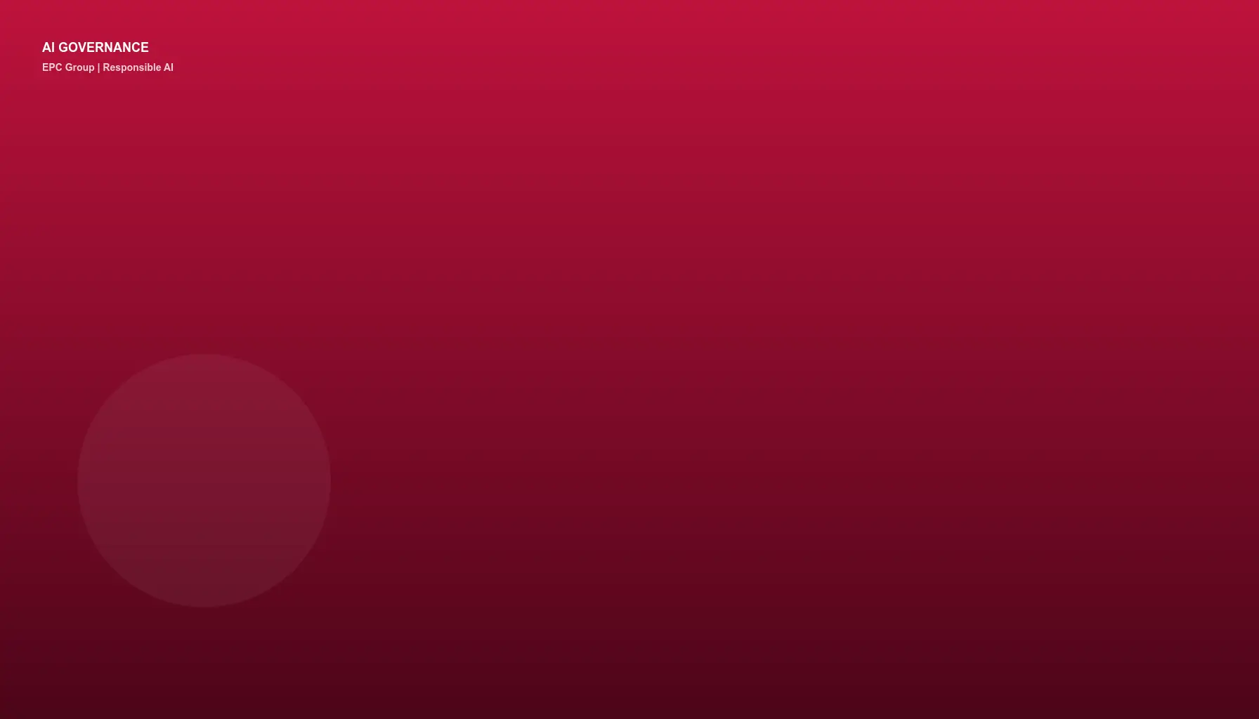 SOC 2 Compliance for Microsoft 365 | EPC Group